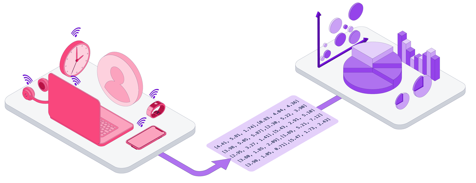 Featureform - The Open-Source Virtual Feature Store